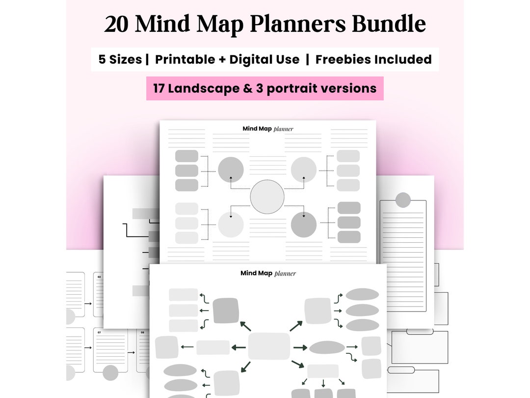 Mind Map, Mind Map Template, Printable Mind Map Planner, Study Guide ...