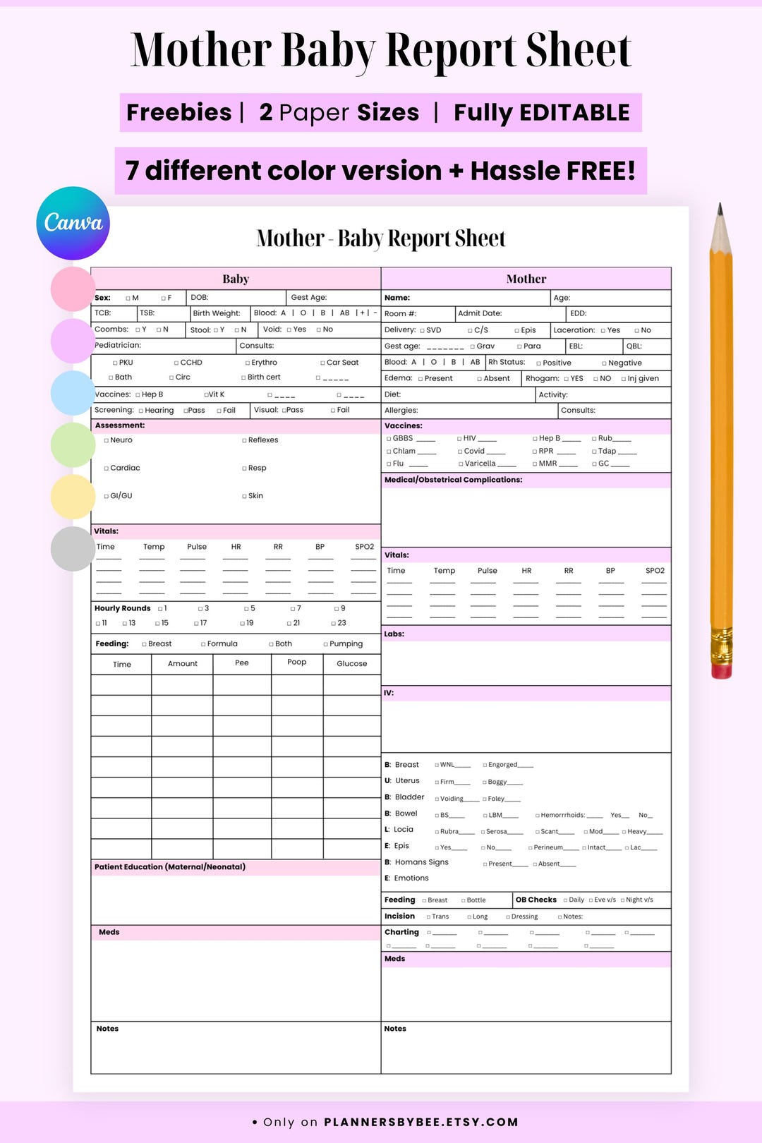 Mother Baby Nurse Report Sheet: Editable Postpartum Handoff (canva ...