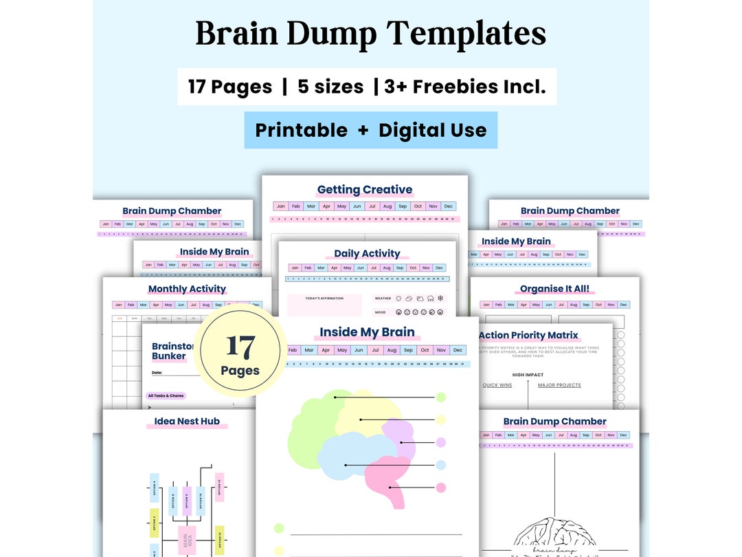 EDITABLE Brain Dump Template BUNDLE, to Do List Printable, ADHD Daily ...