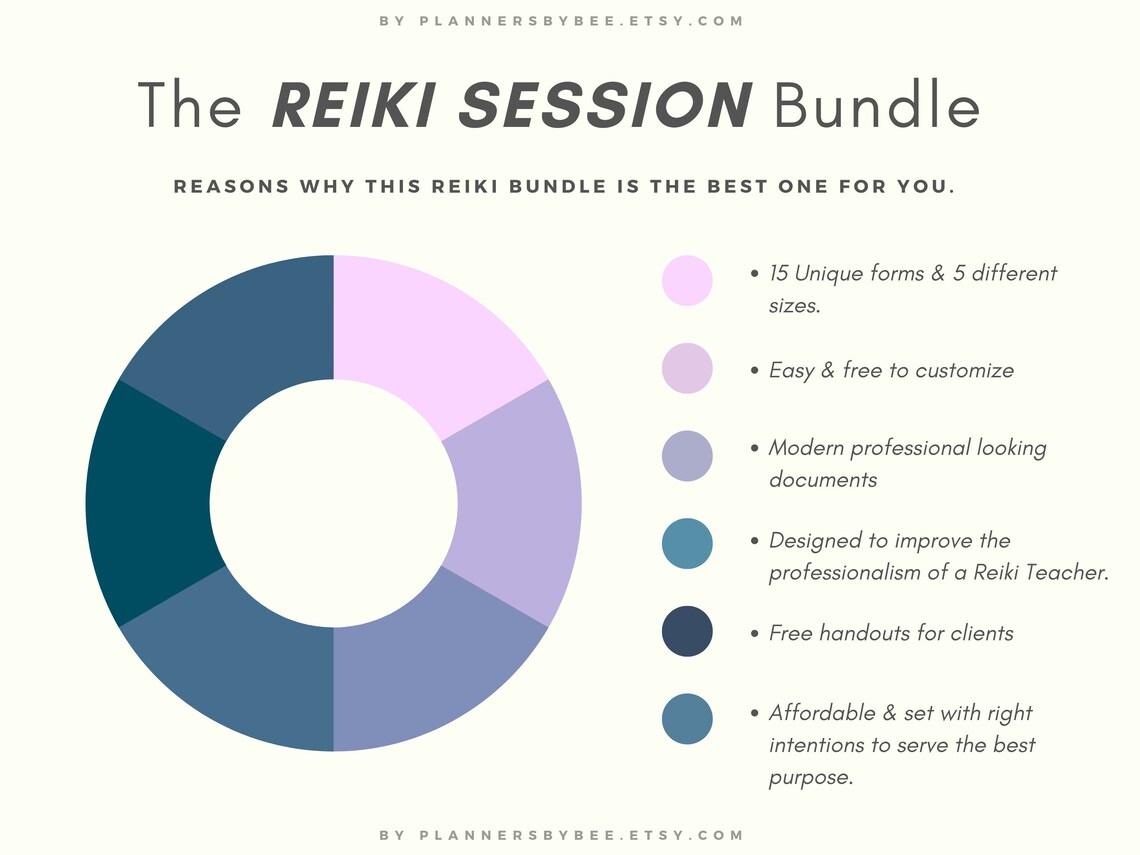 Reiki Master & Intake Form Distant Reiki Form Reiki - Etsy Australia