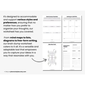 Brain Dump Journal Printable, Mental Health Check-in, Priority Matrix ...