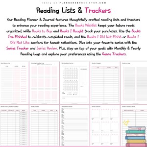 Printable Book Review, Reading Tracker, Reading Journal Digital Book ...
