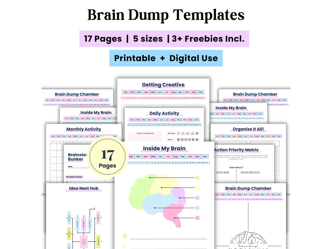 Brain Dump Printable, Thoughts Organizer, Digital Brain Dump Template ...