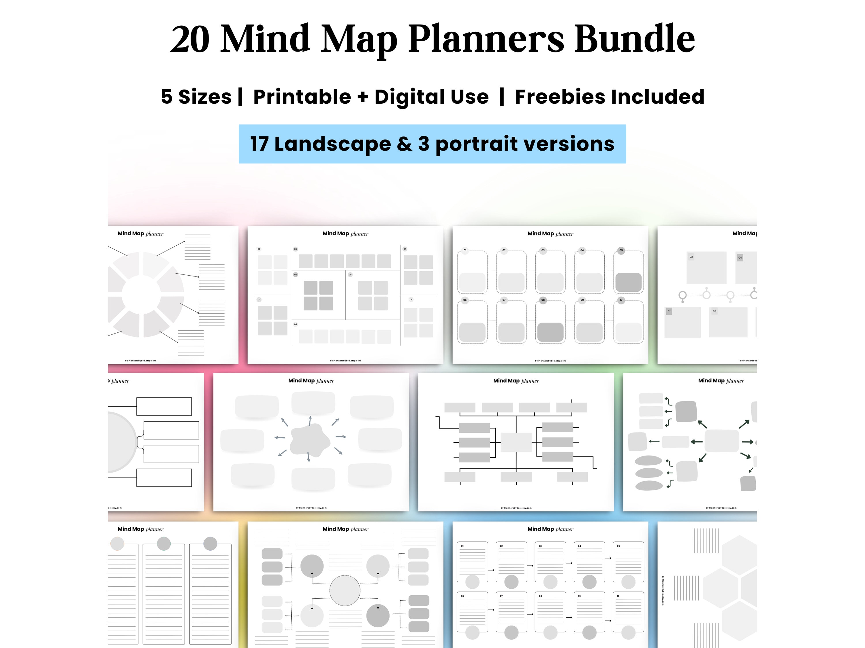 Mind Map Mind Map Template Printable Mind Map Planner Study - Etsy ...