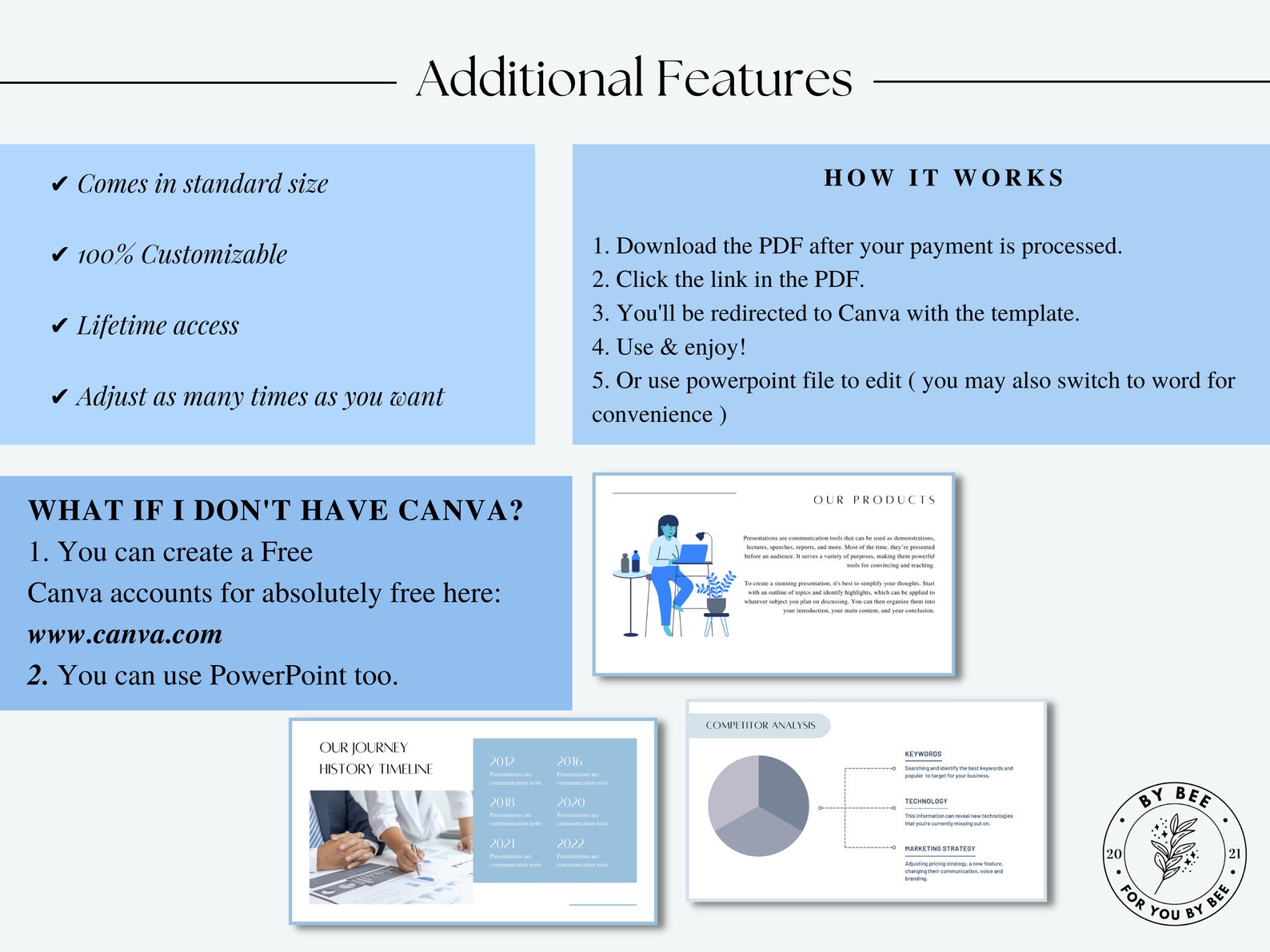 Editable Business Powerpoint Presentation Template Editable - Etsy