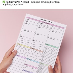 Editable Nurse Report Sheet, Printable Digital Nurses Page, Nurse Brain ...