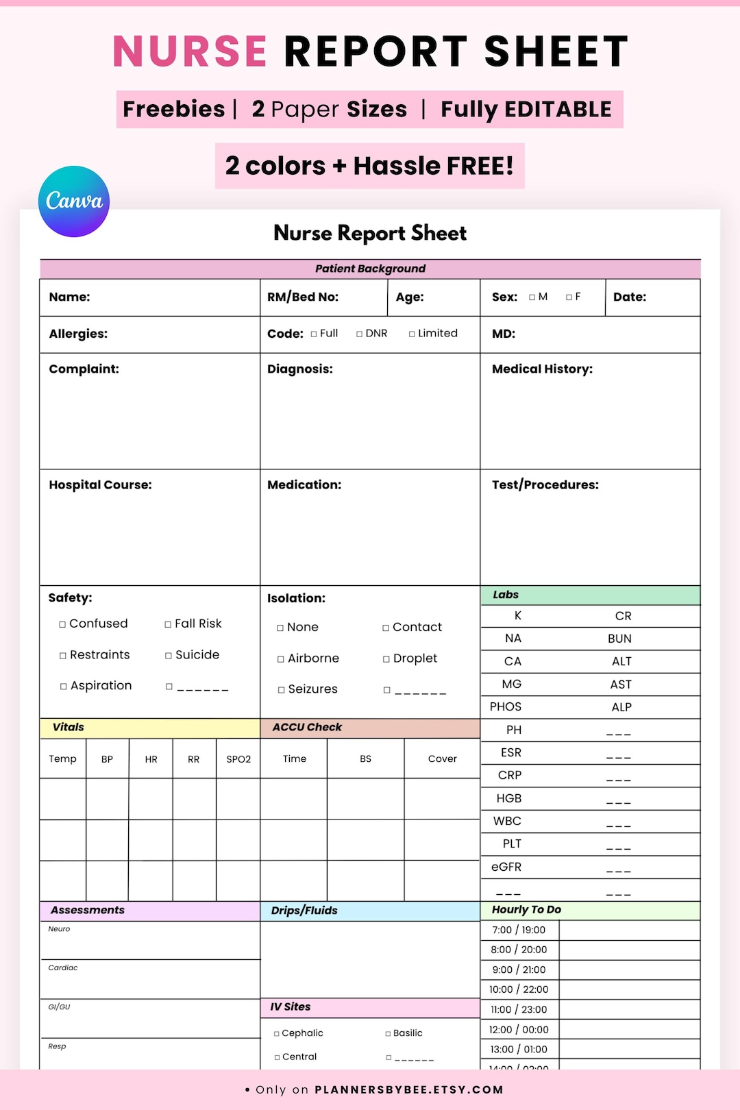 Nurse Report Sheet, Printable Simple Nurses Page, Digital Nurse Brain ...