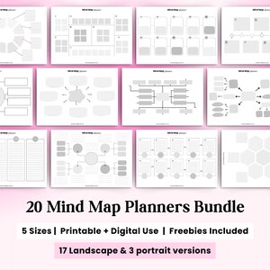 Mind Map, Mind Map Studying Template, Printable Mind Map Planner ...