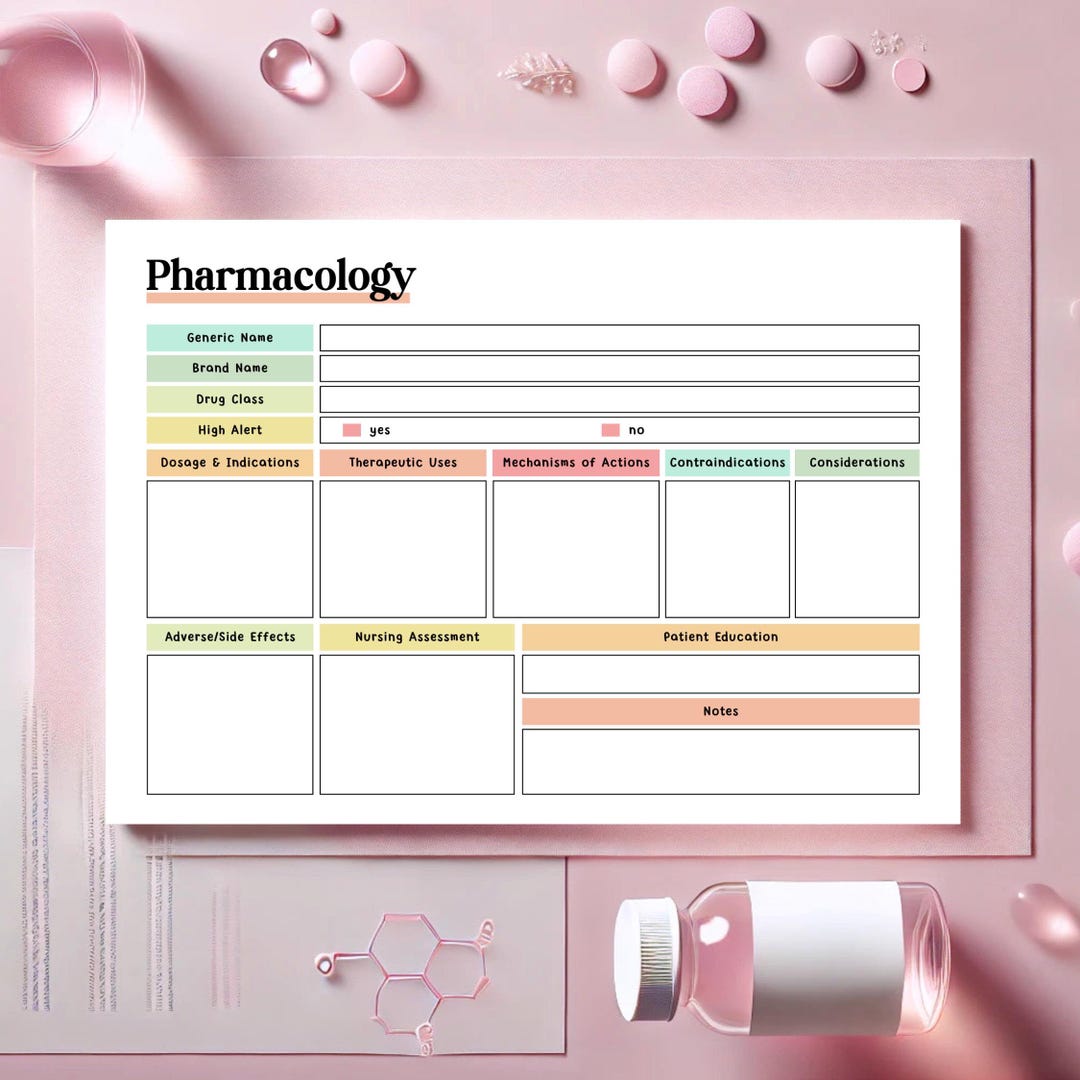 Pharmacology Templates Cards, Pharma Template Chart, Note Sheets for ...