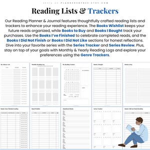 Reading Log Printable, Reading Tracker, Books to Read, Books I've Read ...