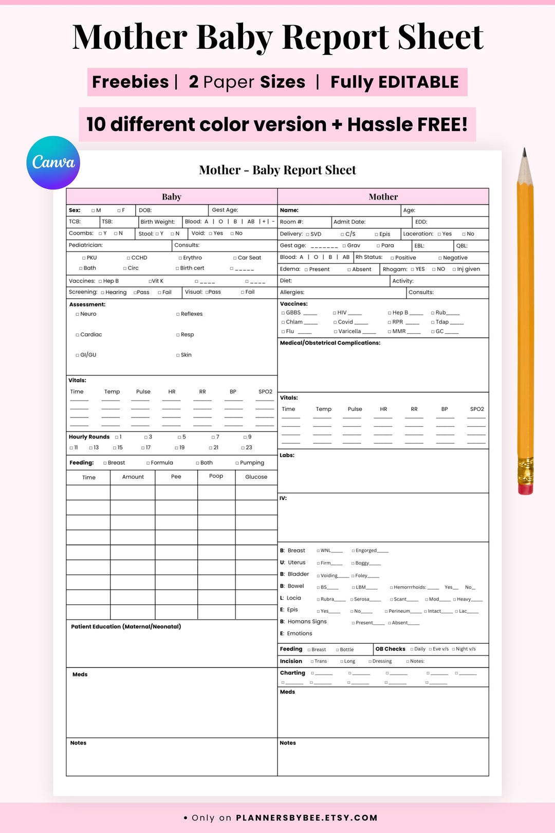 Editable Mother Baby Nurse Report Sheet Medsurg, Postpartum Nursing ...