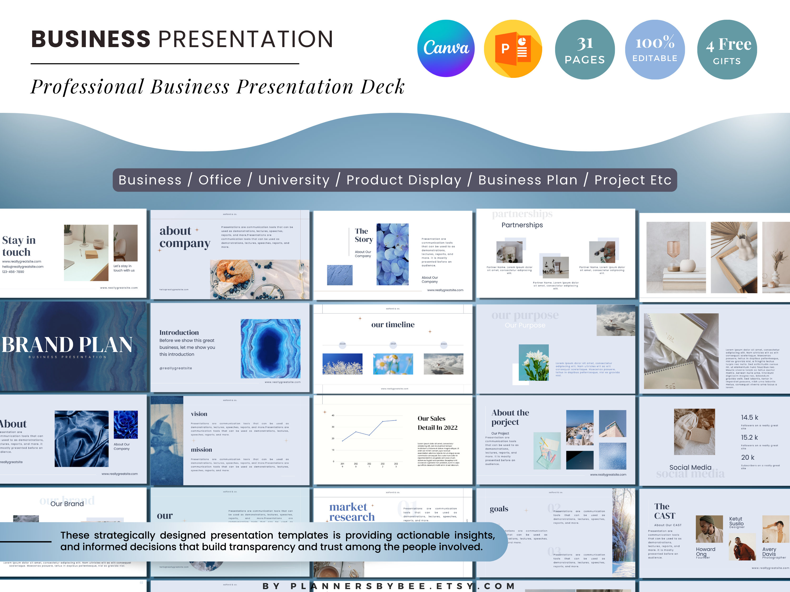 Minimal Modern Powerpoint Presentation Template Clean - Etsy