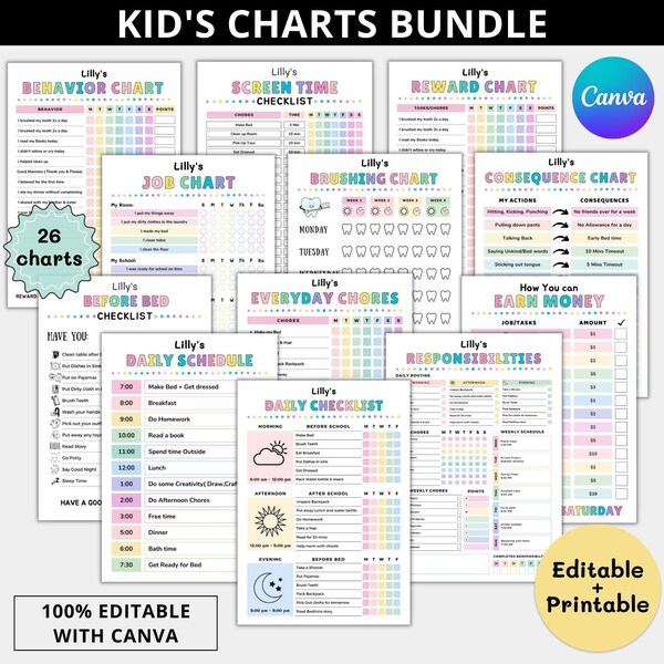 Kids Daily School Checklist, Responsibility Chart, to Do List, Editable ...