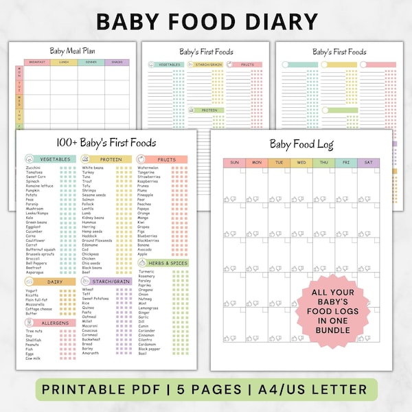 Printable Food Diary - Etsy