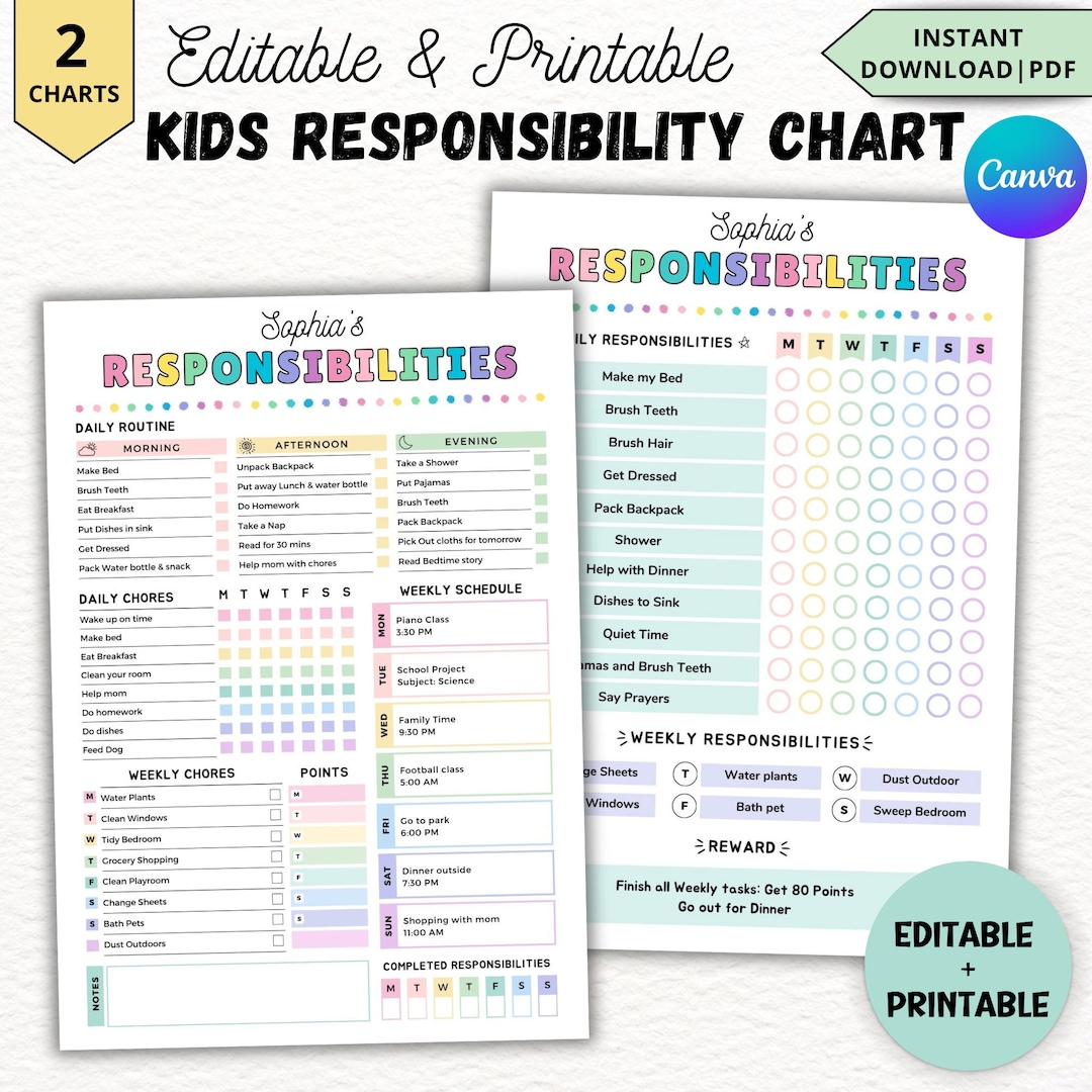 Editable Responsibility Chart for Kids,printable Responsibilities Chart ...