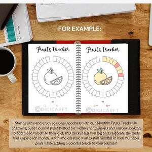 Monthly Fruits Eating Tracker Printable,a5 Bullett Journal Page,monthly ...