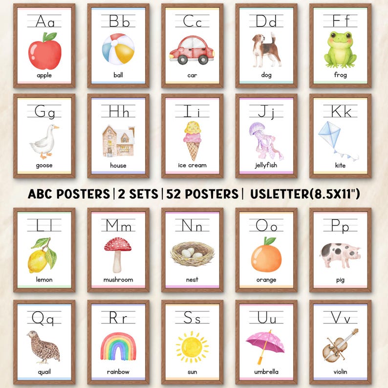 Alphabet Posters for Classroom With Pictures,abc Poster Playroom ...