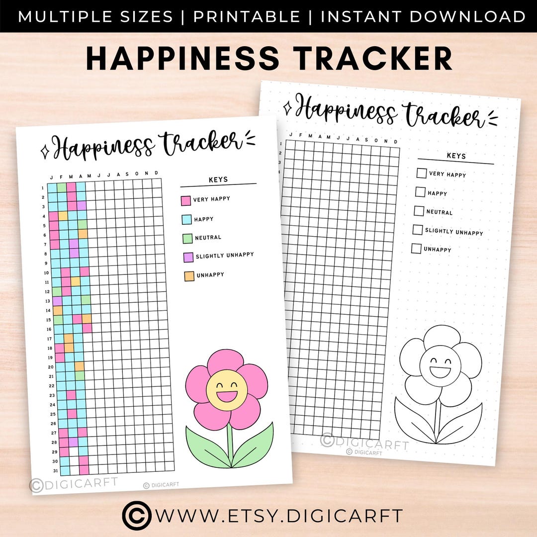 Happiness Tracker Printable,yearly Mood Tracker Bullett Journal Digital ...