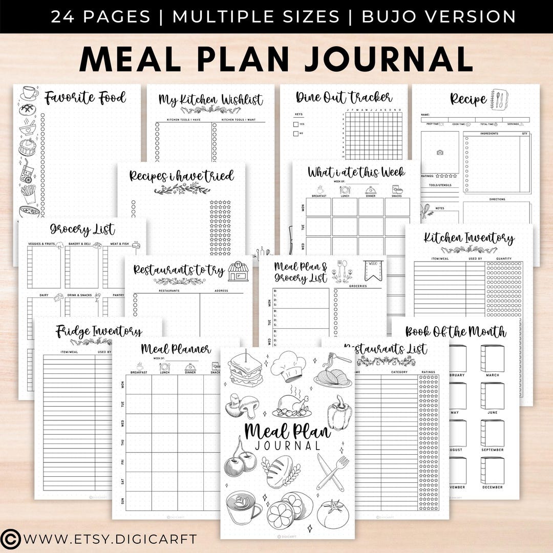 Weekly Meal Planner and Grocery List Template Printable,recipe Page ...