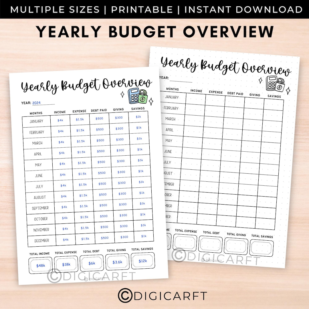 Annual Budget Overview, Budget Planner Sheet Goodnotes,income Expense ...