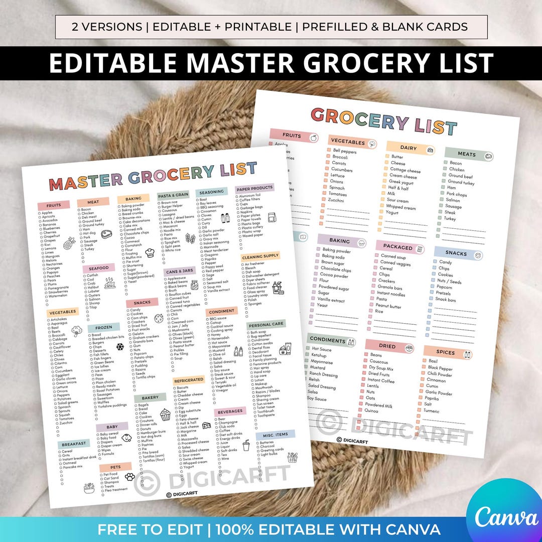 Editable Master Grocery Checklist,online Shopping List,digital Grocery ...