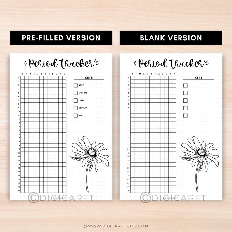 Yearly Period Tracker Printable,shark Week Tracker Digital Download ...
