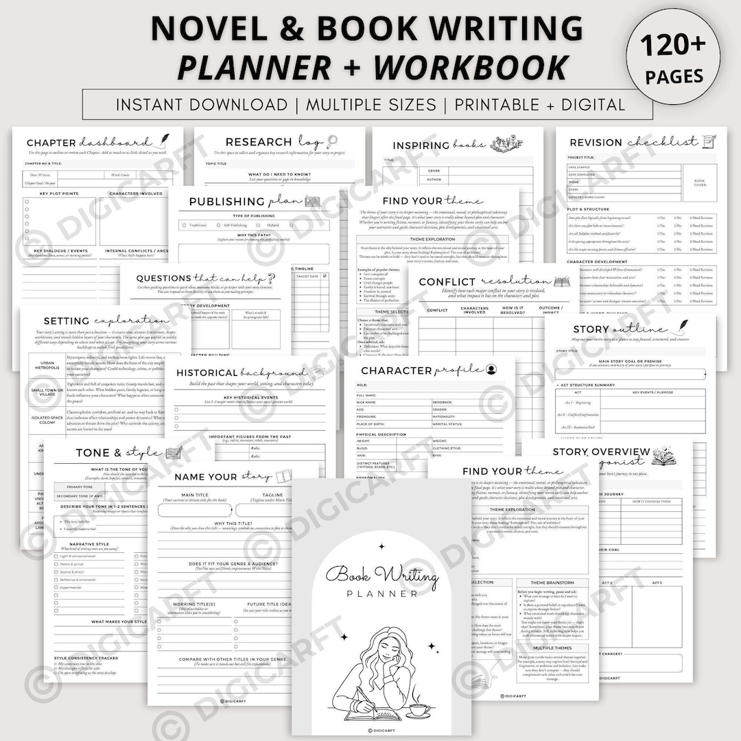 Novel Writing Planner Template Printable,self Publishing Book Writing ...