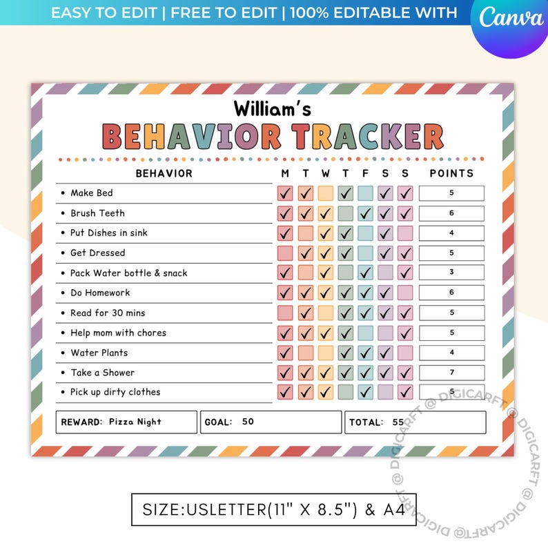 Editable Kids Behavior Chart: Reward Tracker, Chore Chart (digital ...