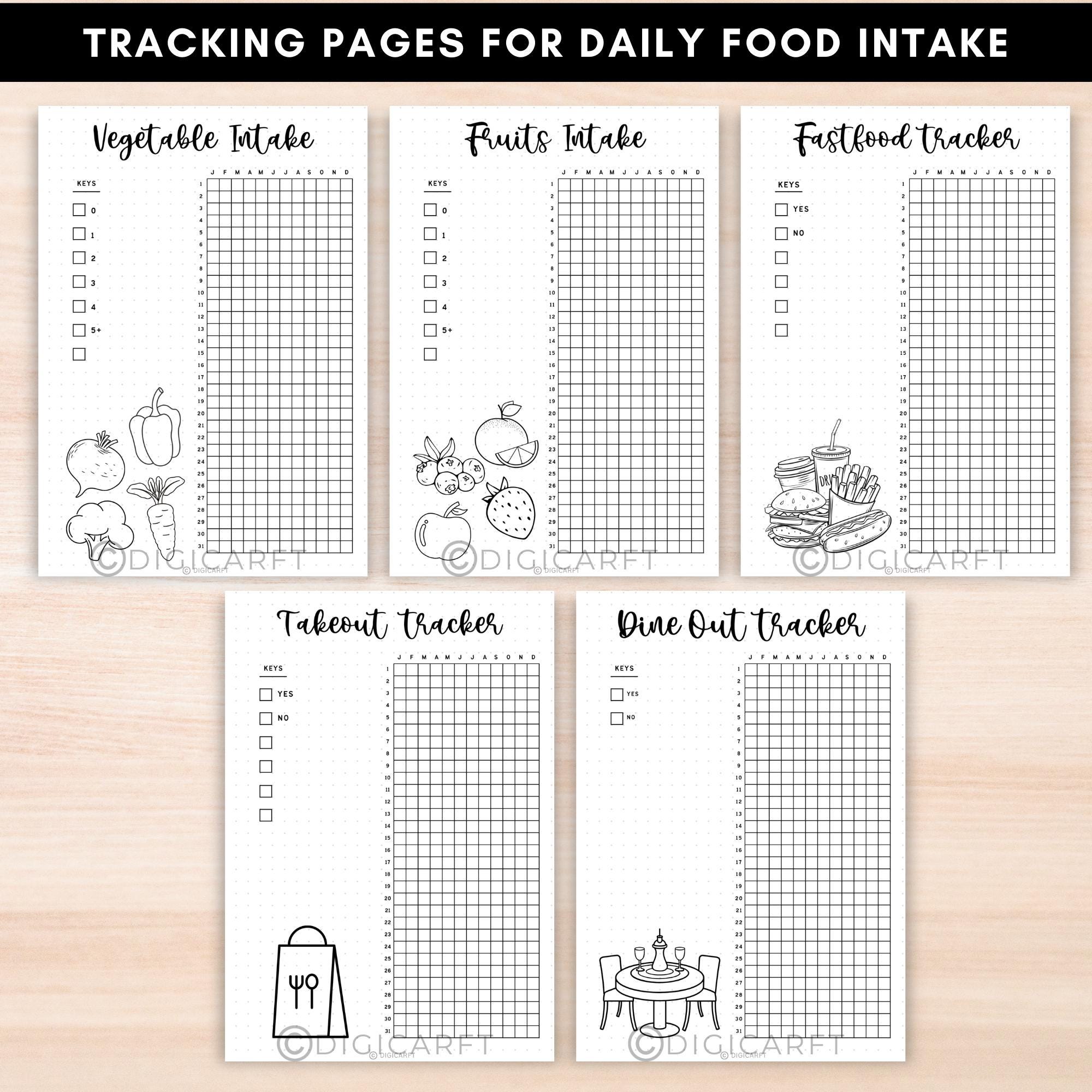 Weekly Meal Planner and Grocery List Template Printable,recipe Page ...