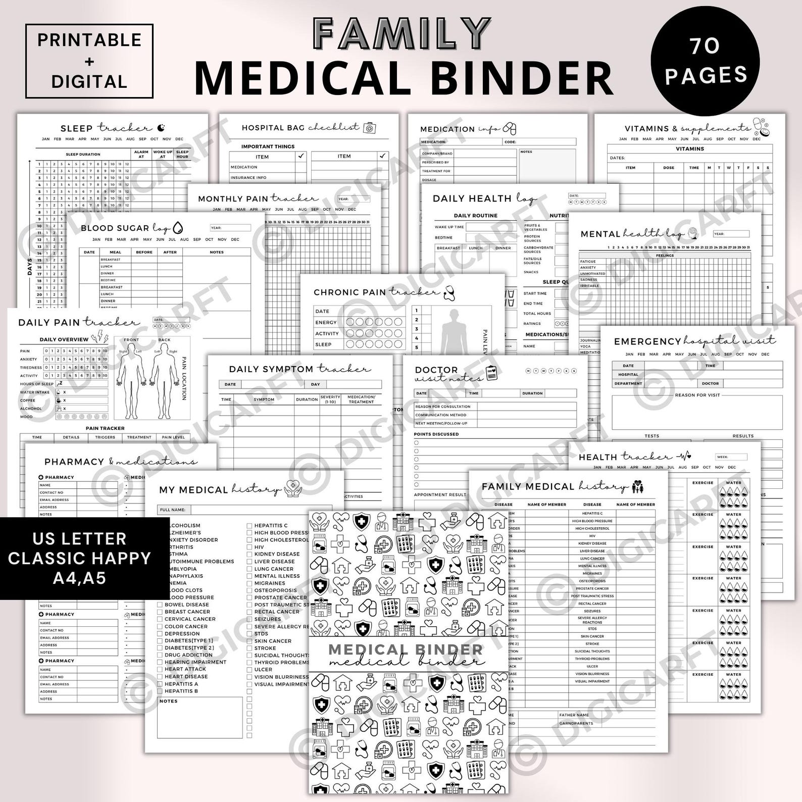 Family Medical Binder Printable,healthcare Planner Printable,medical ...