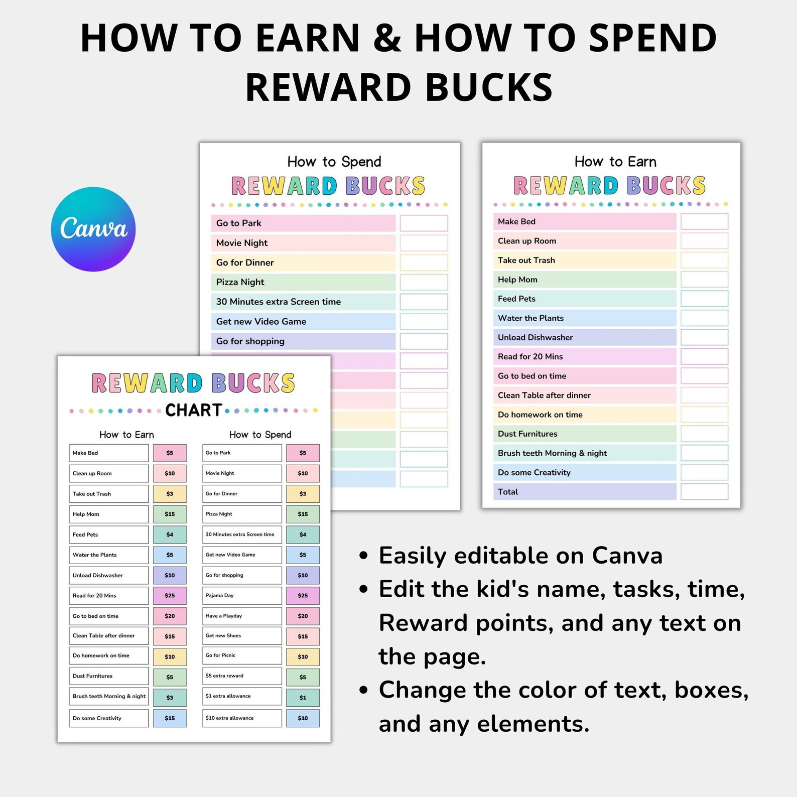 Editable Kids Reward Bucks and Chart,reward Coupons for Kids,mom Bucks ...