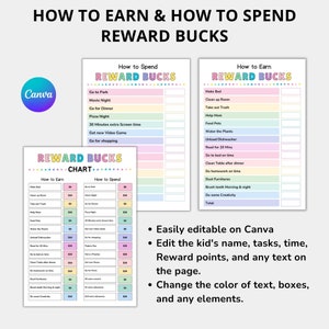 Editable Kids Reward Bucks and Chart,reward Coupons for Kids,mom Bucks ...