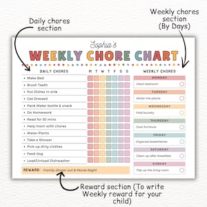 Editable Weekly Chore Chart for Kids Canva,printable Kids Chores ...
