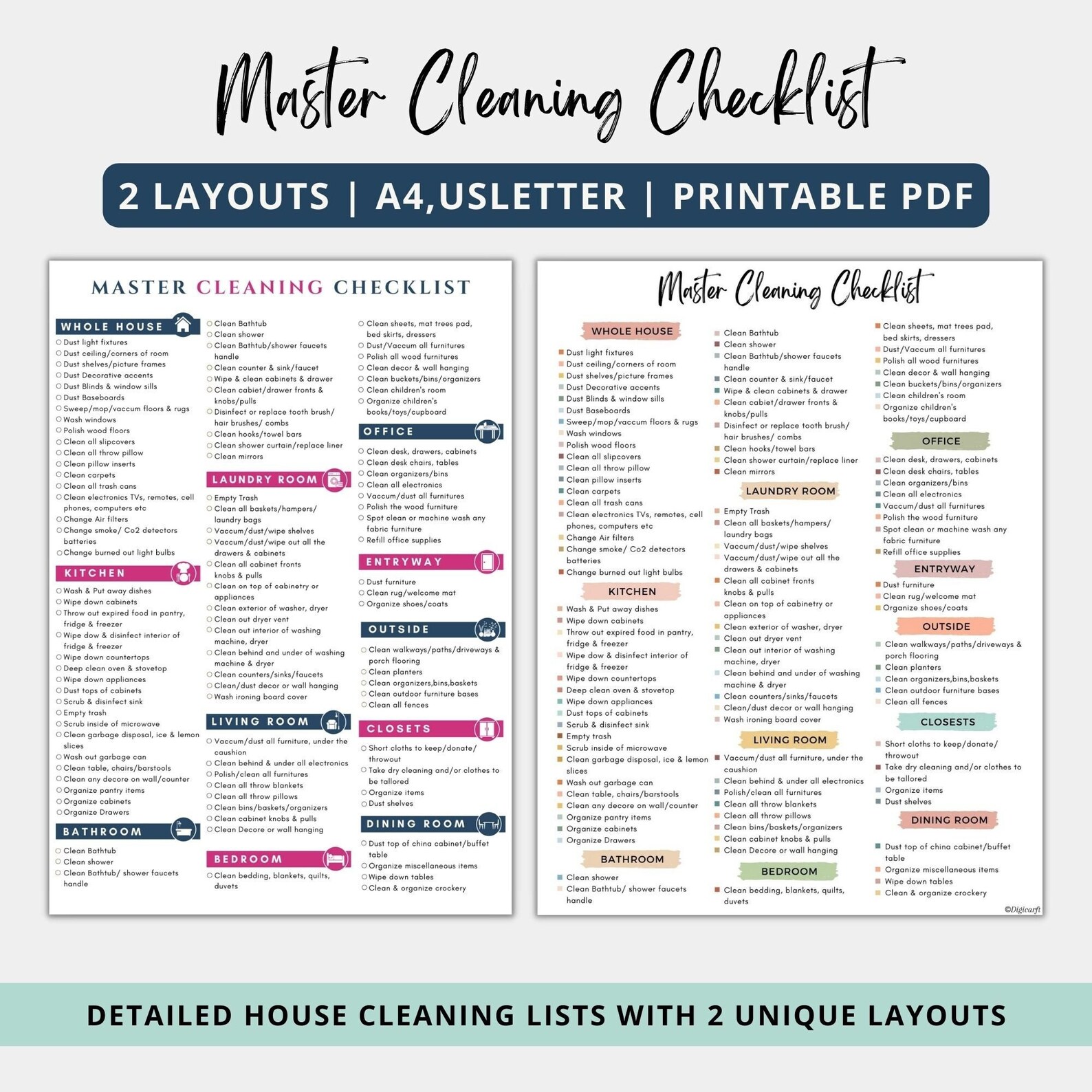 Master Cleaning Checklist Printabledeep House Cleaning - Etsy