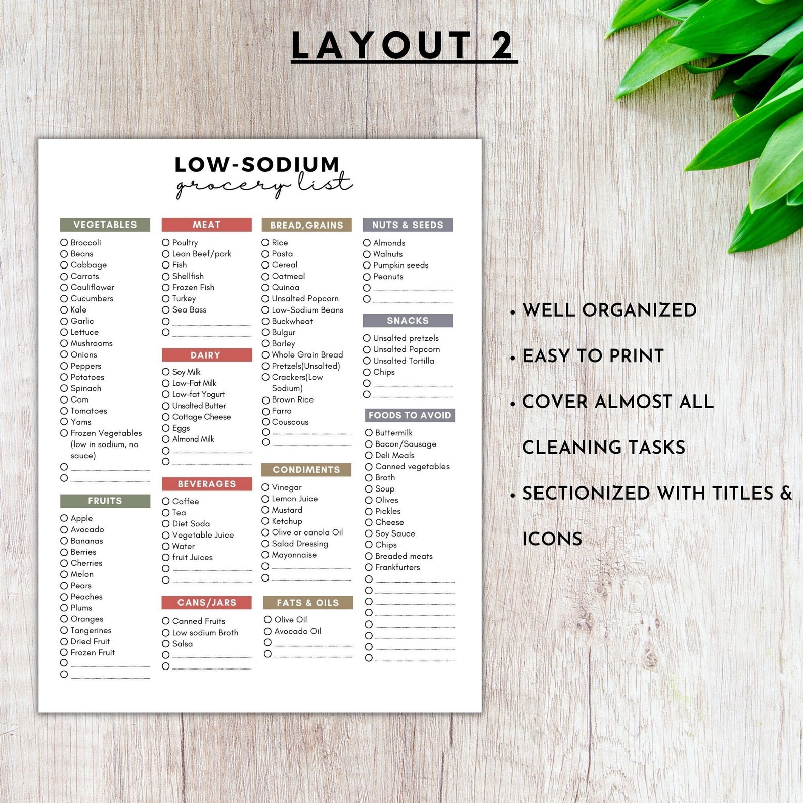 Low Sodium Grocery List Printable,low Sodium Food List,low Sodium Diet ...