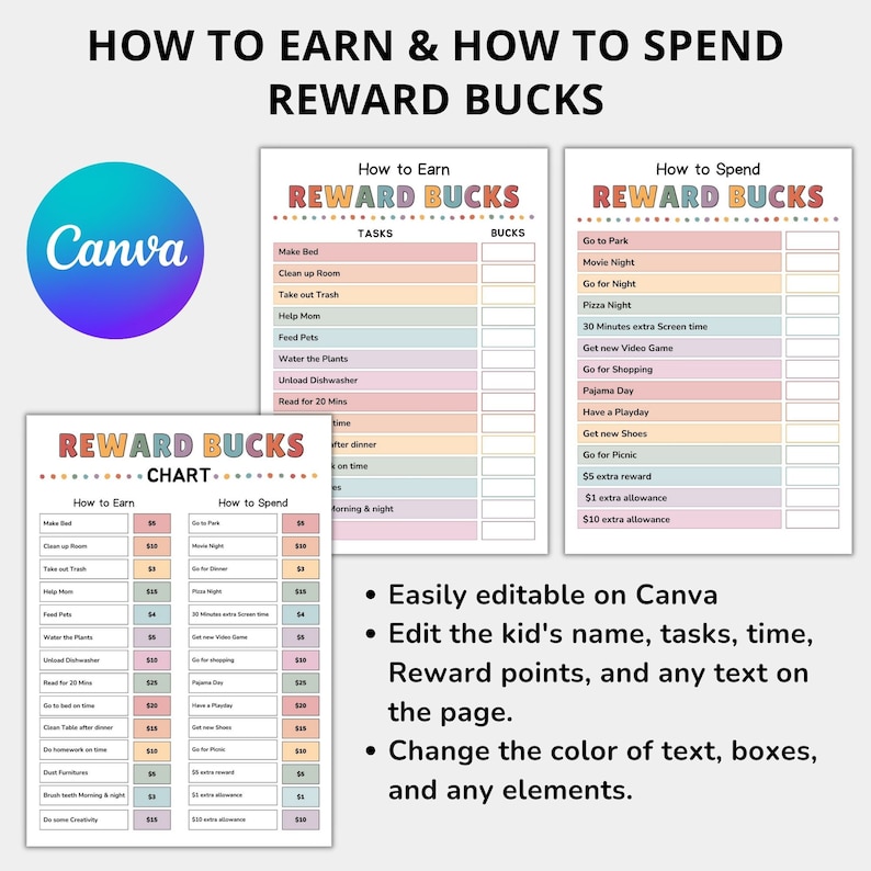 Editable Kids Reward Bucks and Chart Editable,reward Coupons for Kids ...