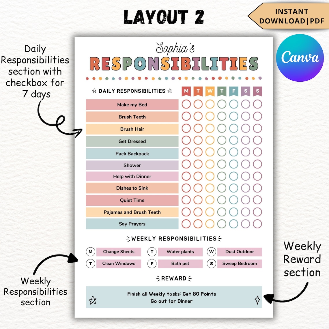 Editable Responsibility Chart for Kids,printable Responsibilities Chart ...