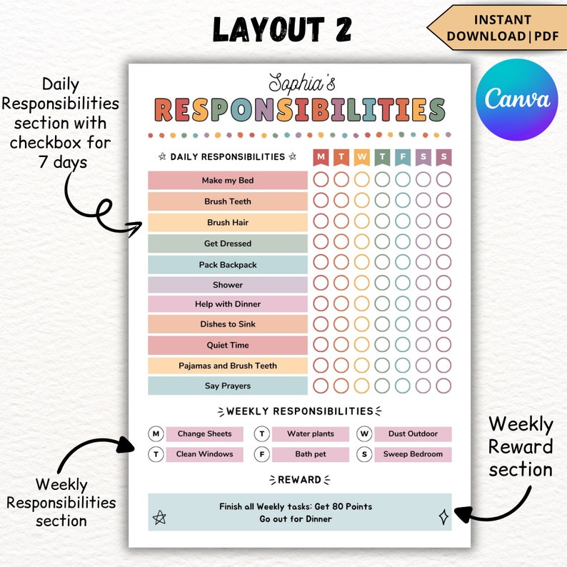 Editable Responsibility Chart for Kids,printable Responsibilities Chart ...