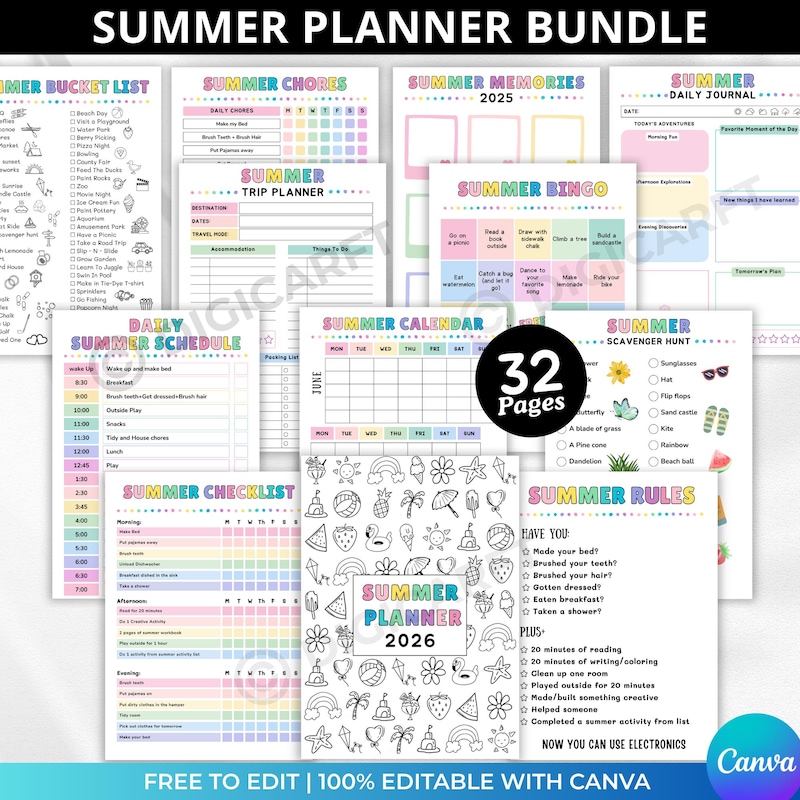 Summer Rules Poster - Etsy