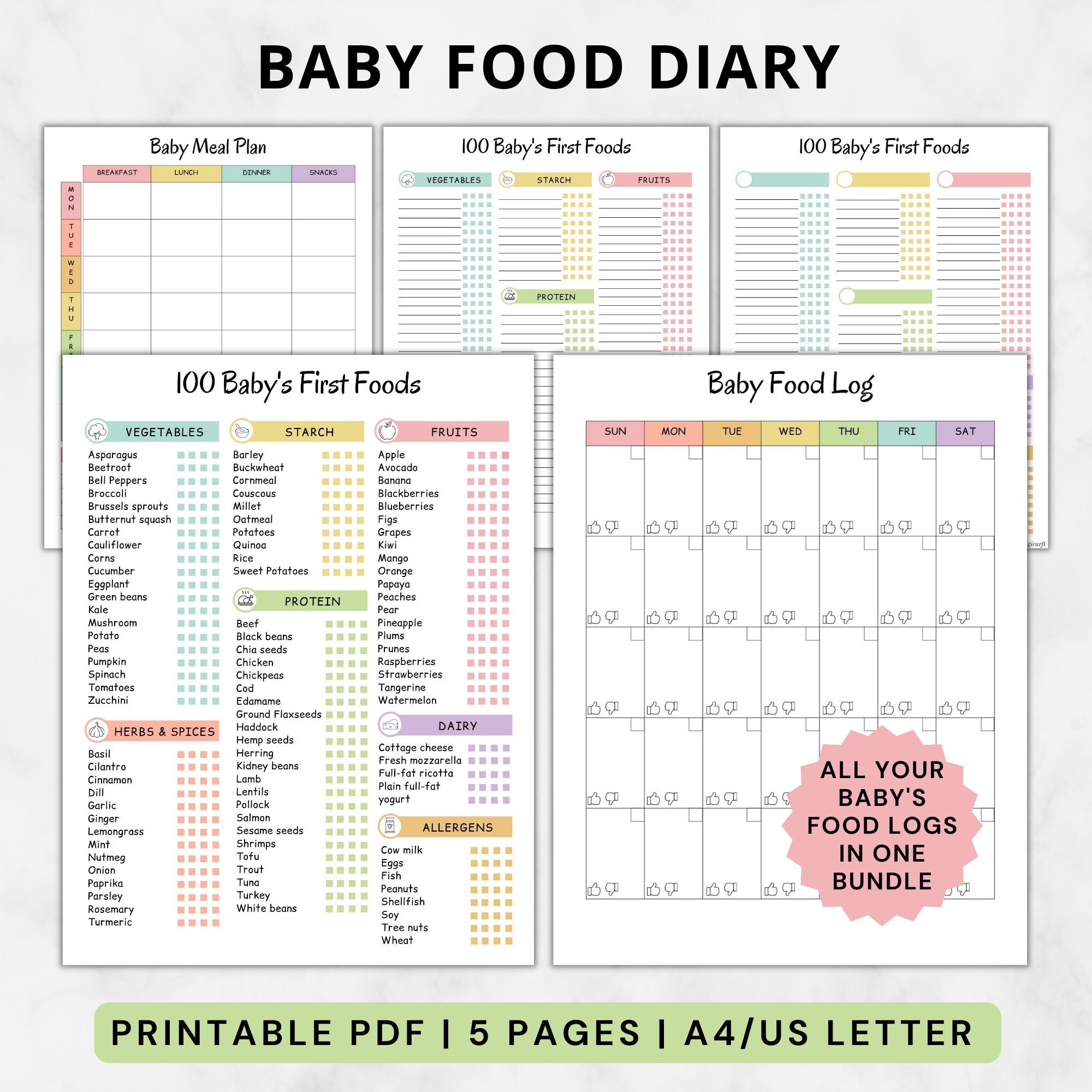 Baby Solids Chart - Etsy Australia