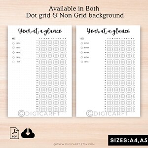 Yearly Trackers Bundle Printable A5,premade Bullett Journal Pages 2025 ...