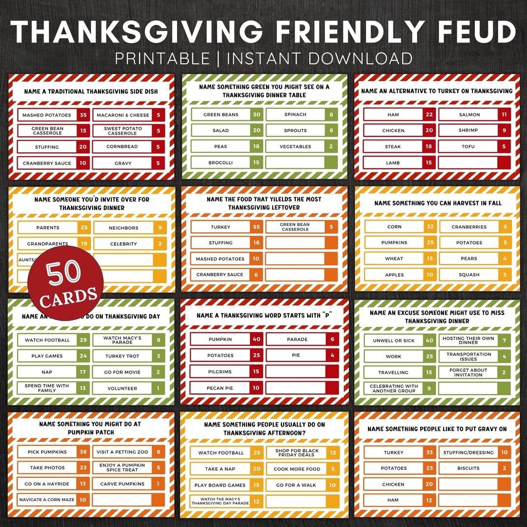 Thanksgiving Friendly Feud Game Printable,friendsgiving Party Games ...