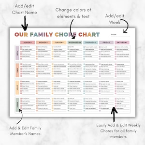 Editable Family Chore Chart: Weekly Planner, Canva Template (digital ...