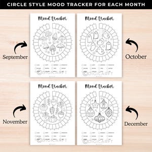 12 Monthly Mood Tracker Digicarft 2025,mood Habit Tracker in Circle ...