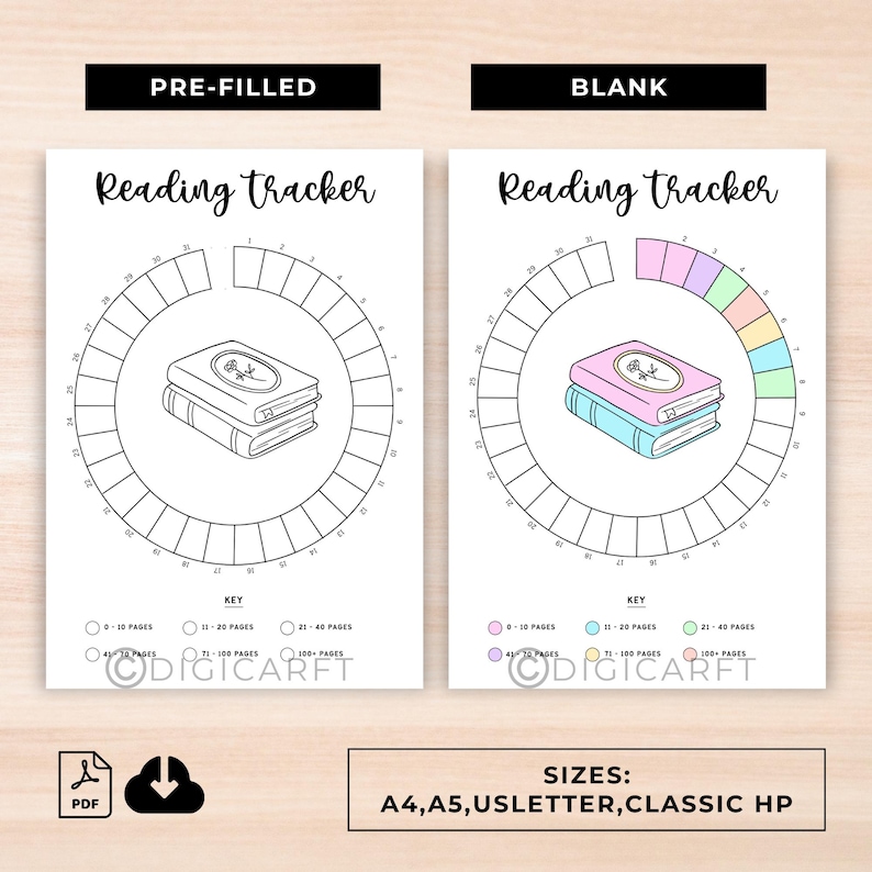 Monthly Reading Tracker Printable,daily Reading Habit Tracker Log ...