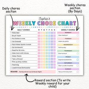 Editable Weekly Chore Chart for Kids Canva,printable Kids Chores ...