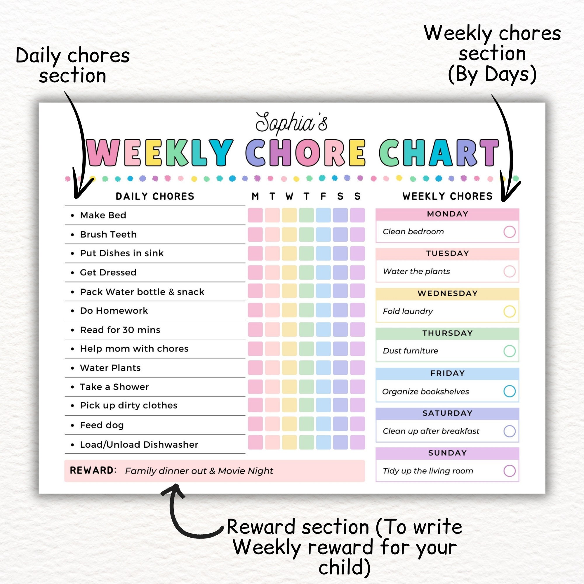 Editable Weekly Chore Chart for Kids Canva,printable Kids Chores ...