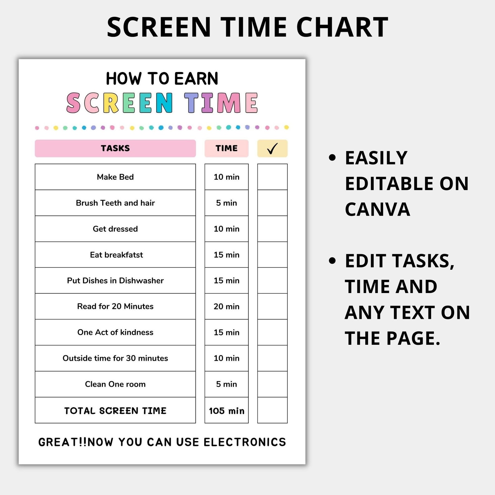 Editable Screen Time Checklist Screen Time Rulesscreen Time - Etsy