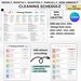 Ultimate Cleaning Schedule Bundle Editable,cleaning Planner Bundle A4 ...