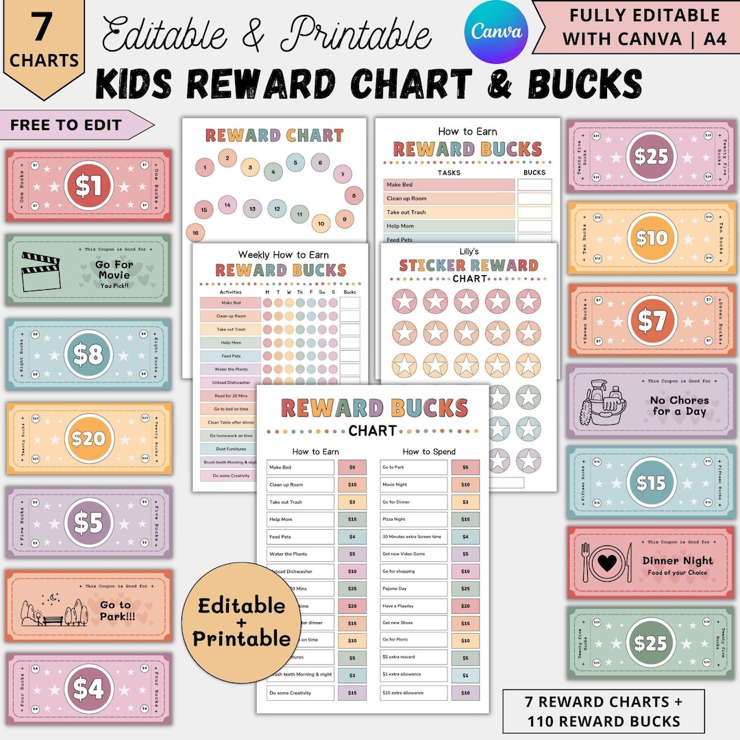 Editable Kids Reward Bucks and Chart Editable,reward Coupons for Kids ...